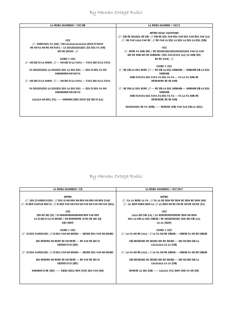 Letra y Acordes de "La Roba Maridos" | PDF