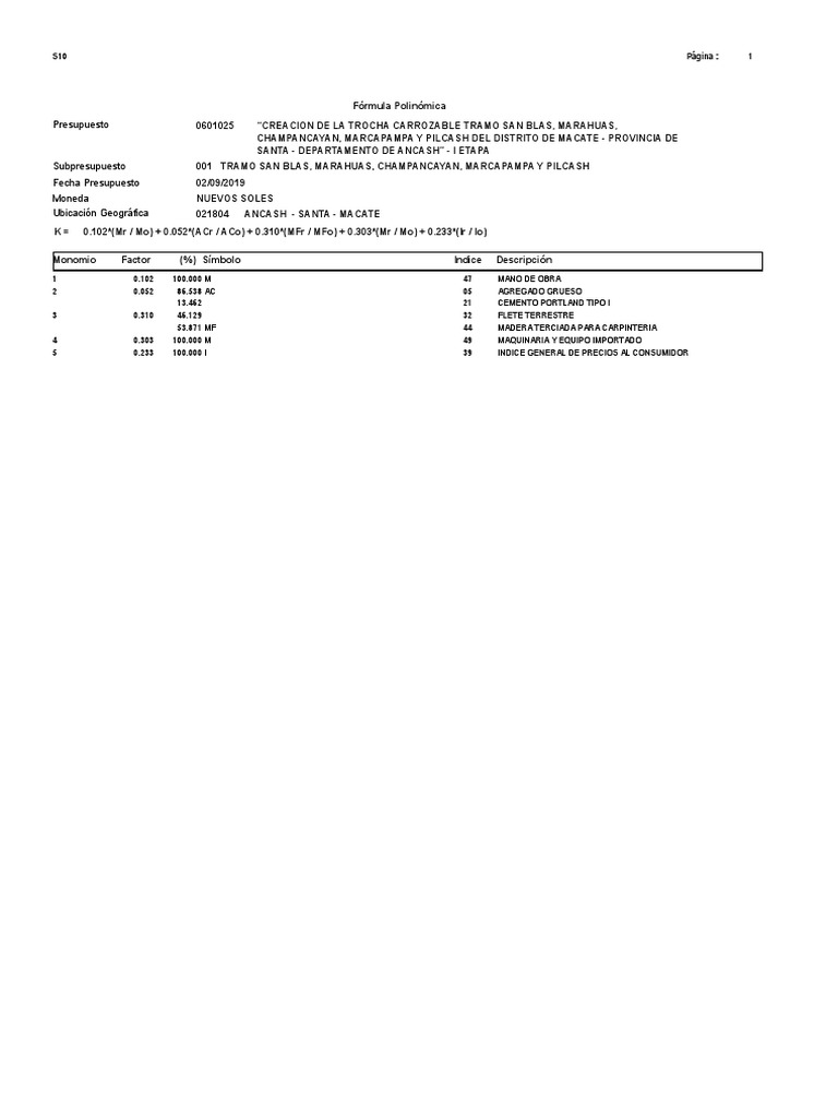 Formulak - Trocha San Blas | PDF