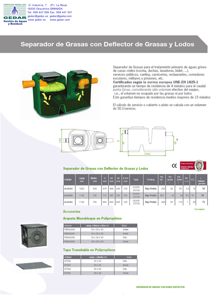 GEDAR FT Separadores de Grasas Deflector | PDF