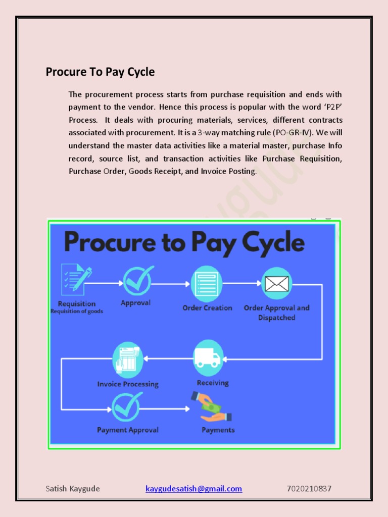 Procure To Pay (P2P) Process of SAP MM | PDF | Business | Economies