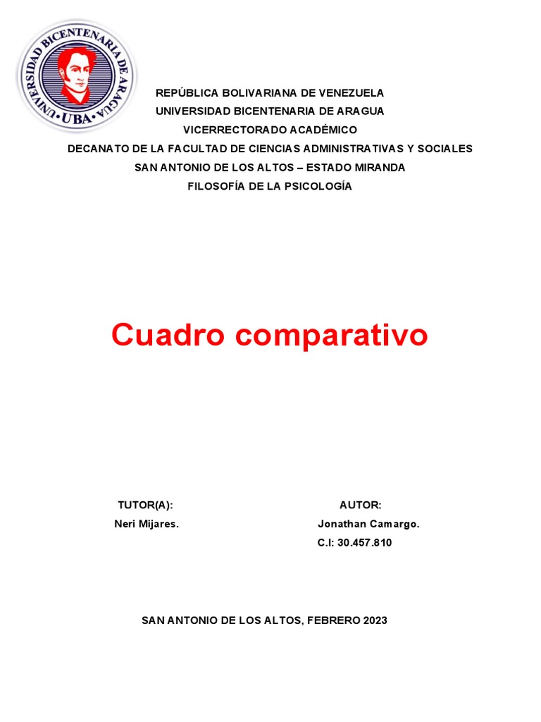 Cuadro Comparativo Jonathan Camargo | PDF | Conocimiento | Experiencia