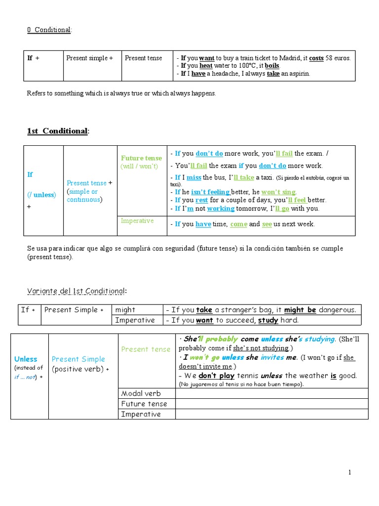 4a 1st Conditional Theory 1 | PDF | Linguistic Morphology | Language Mechanics