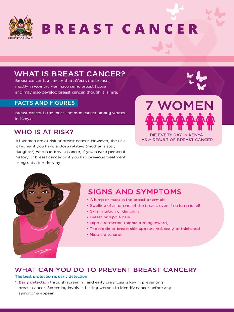 Breast Cancer Fact Sheet | PDF