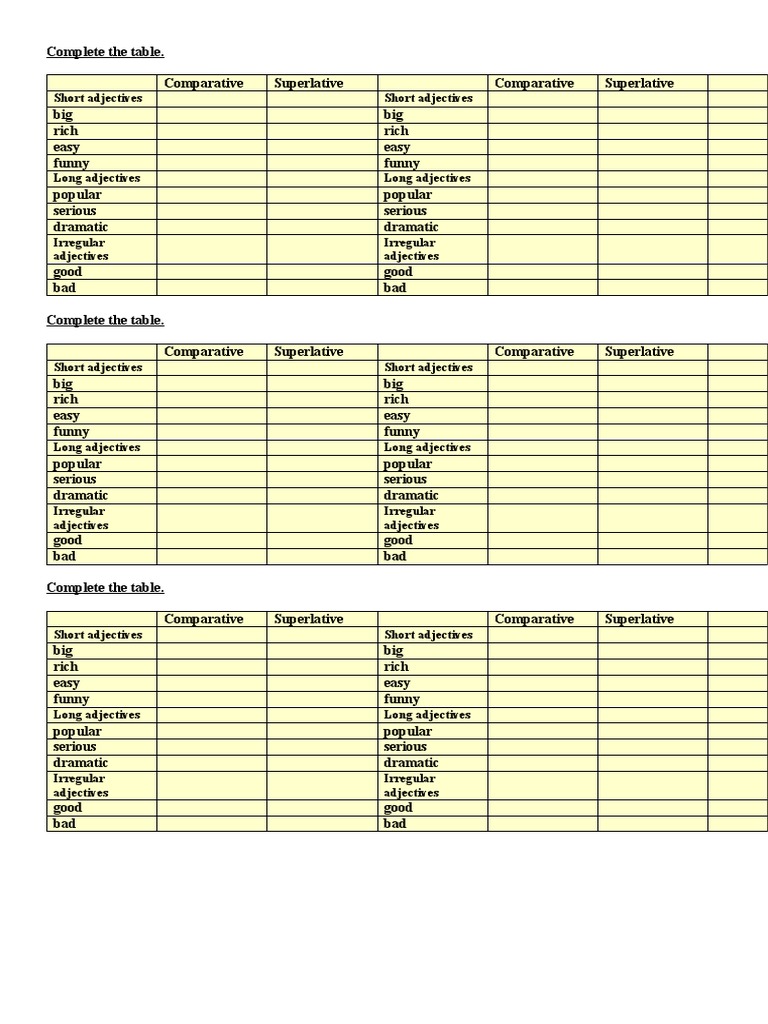 Comparatives Chart | PDF | Adjective | Languages