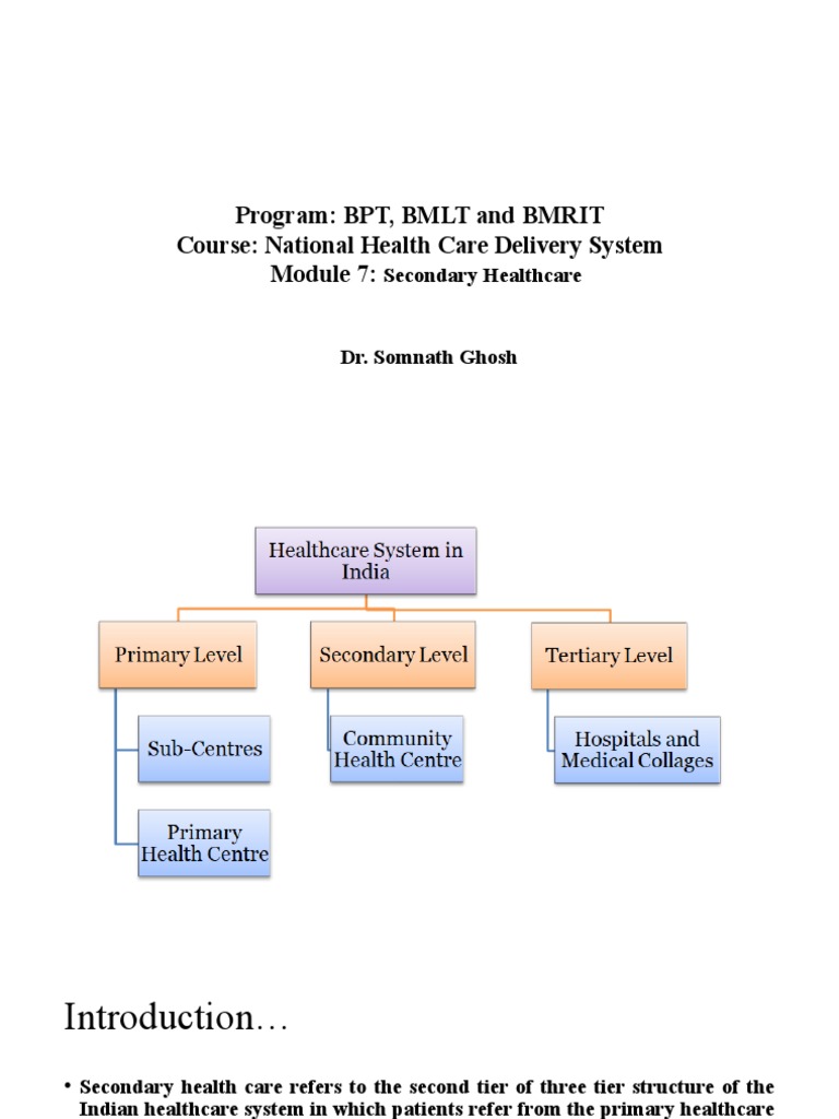 Overview of Secondary Healthcare in India | PDF | Health Care | Health ...