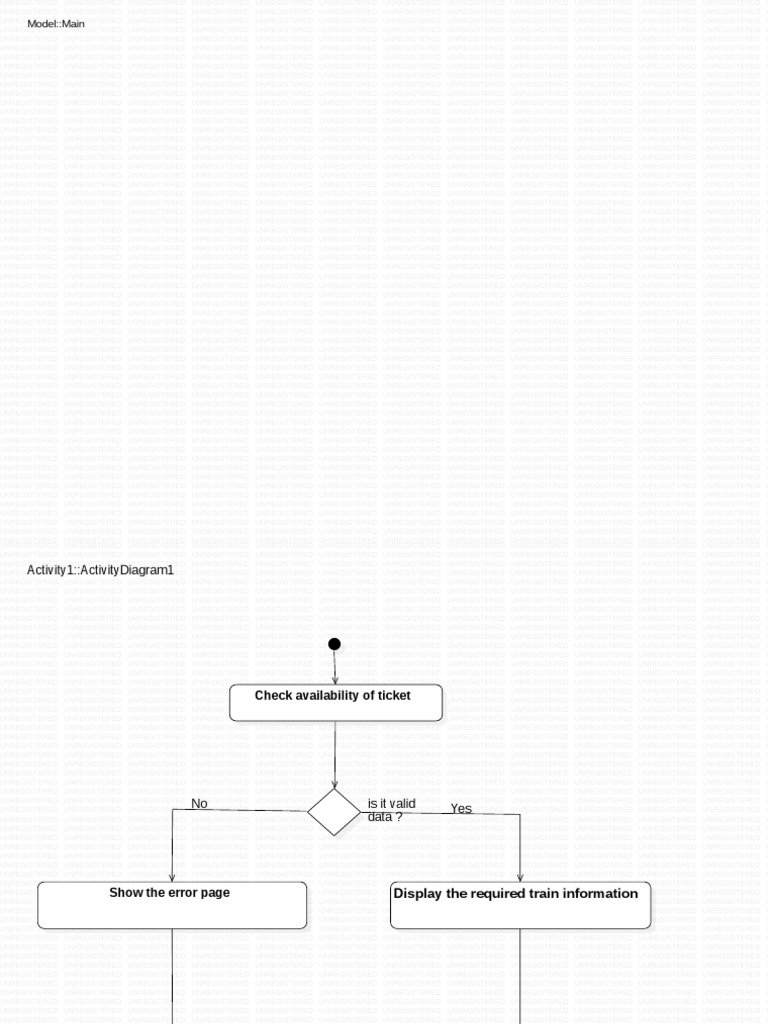 Activity Diagram For e Ticketing | PDF