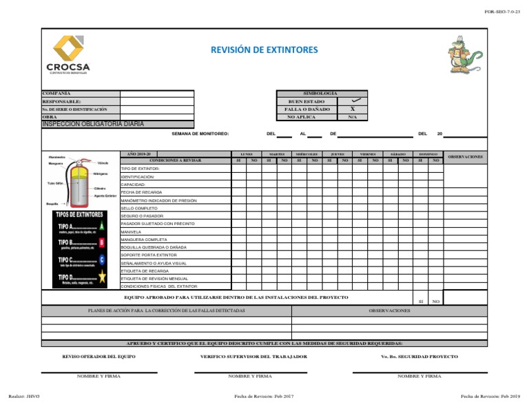 Check-Lists de Extintores 2019 | PDF