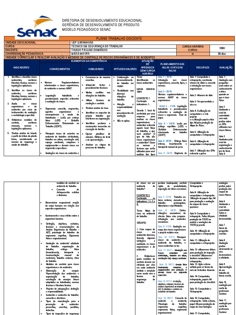 Plano de Aula Senac Uc3 | PDF | Fatores humanos e Ergonomia