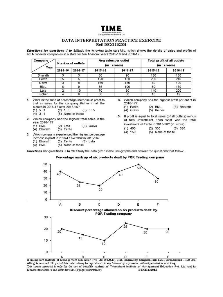Data Interpretation Practice Exercise: Ref: DEX1162001 | PDF | Prices | Economies