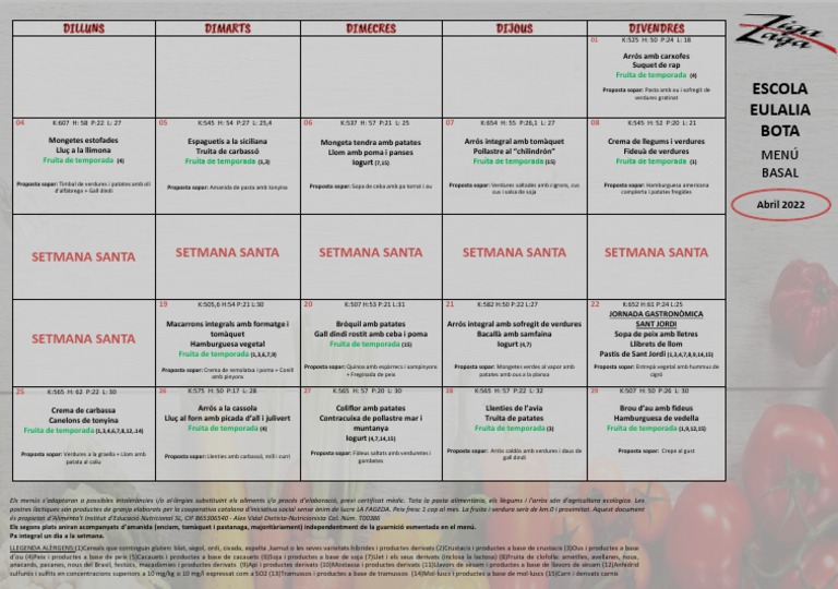 Menú Basal Abril Eulalia Bota | PDF
