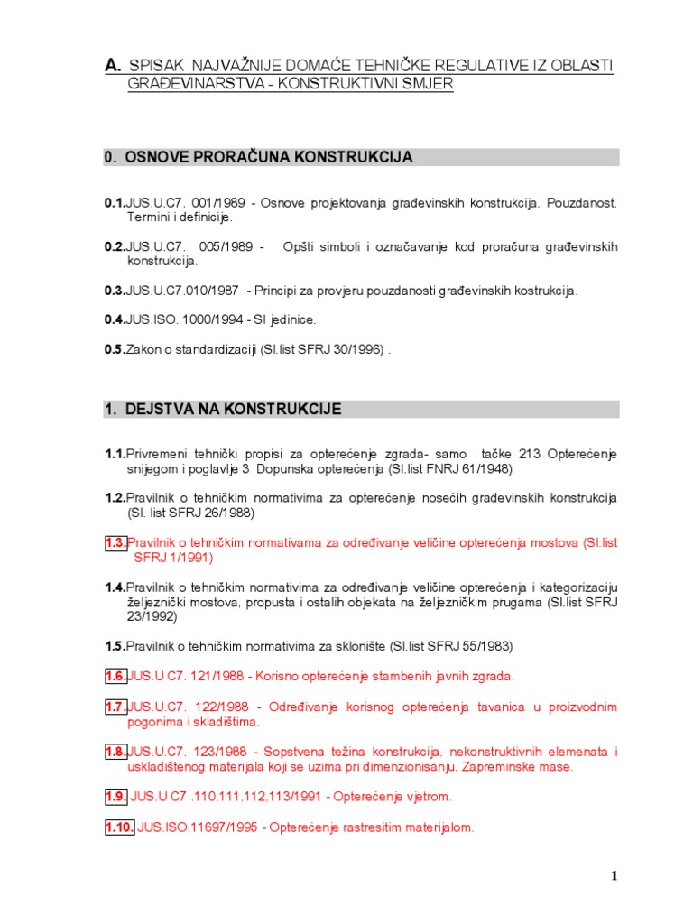 Spisak Tehnicke Regulative Kor 19 - Konstruktivni Smjer Lat | PDF