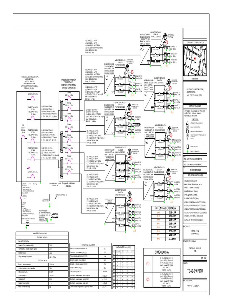 Esquema Unifilar Inversor Huawei 20KW | PDF