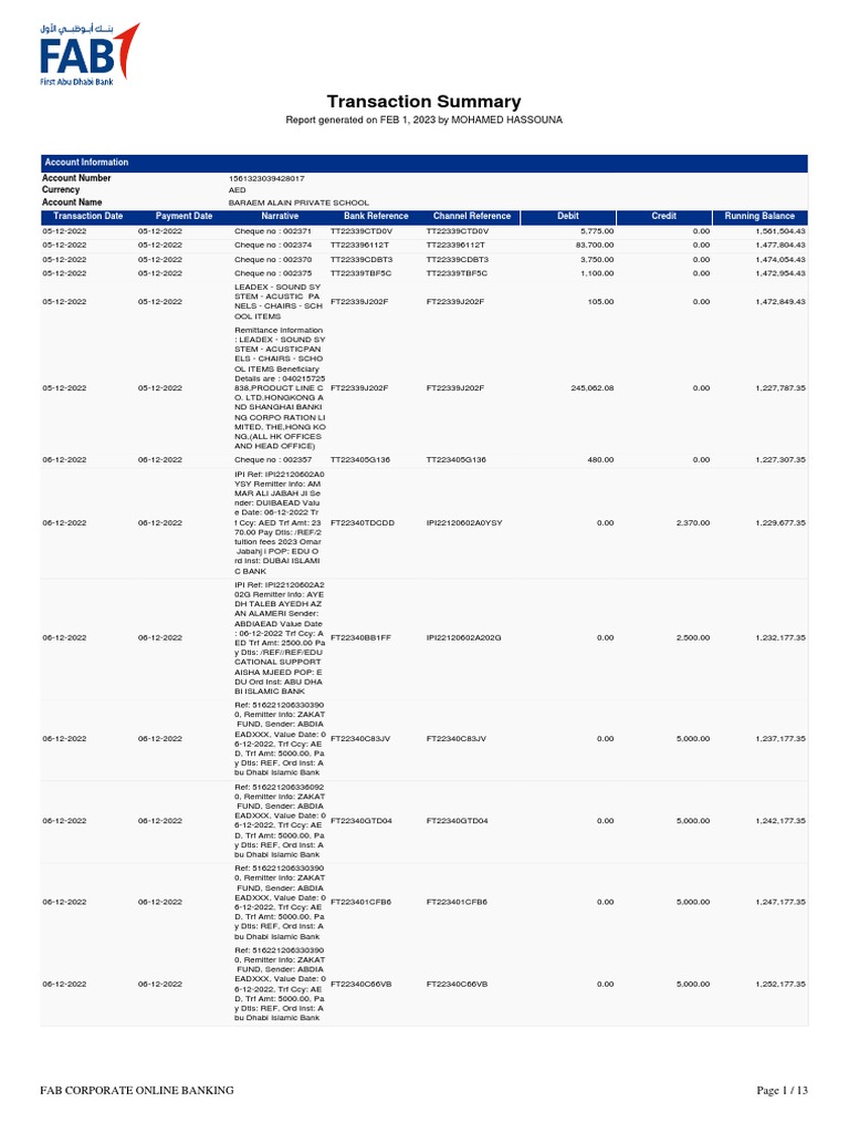 Transaction Summary 01feb2023 115033 | PDF | Banks | Payments