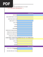 How To Apply Exemption Under Item 1 Schedule C, Sales Tax (Person ...