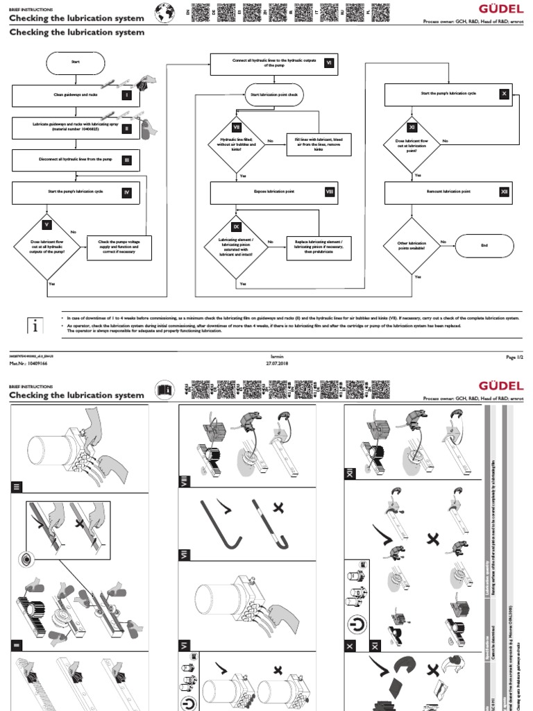 Lubrication System Check Guide | PDF | Applied And Interdisciplinary ...