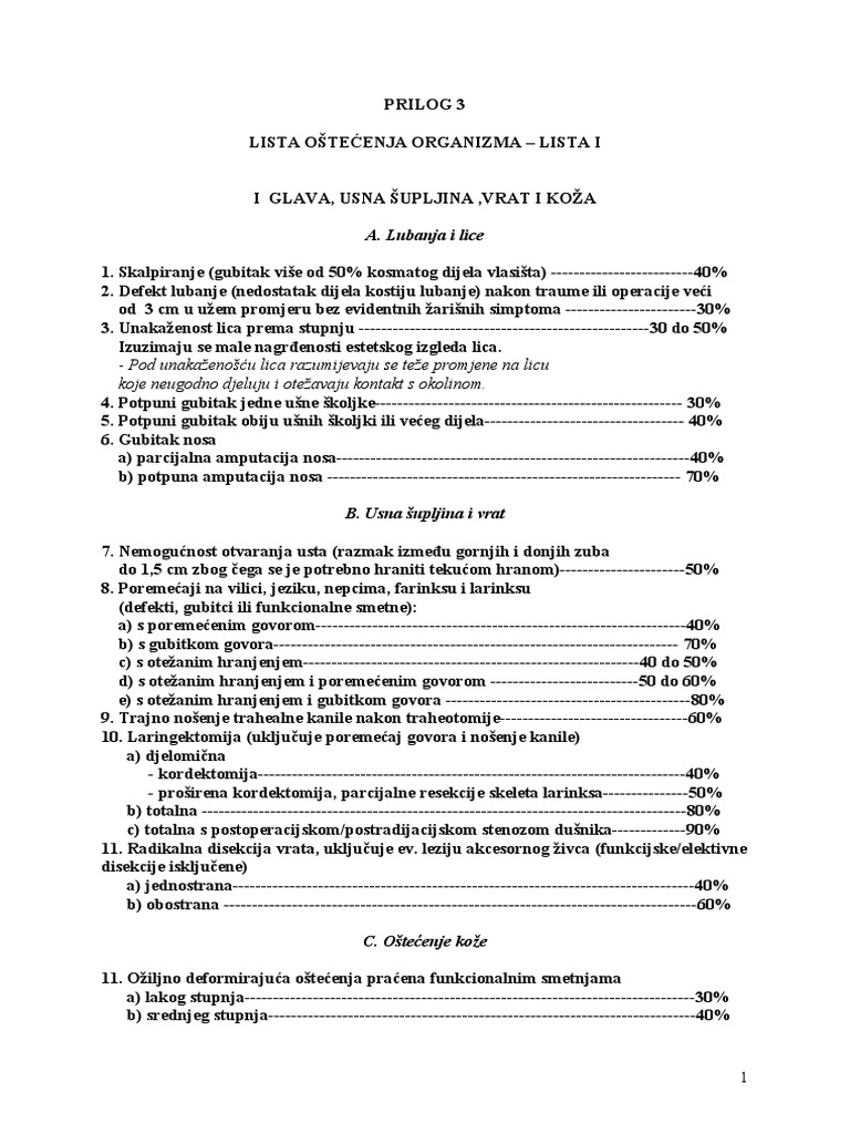 Prilog 3 Uredbe | PDF