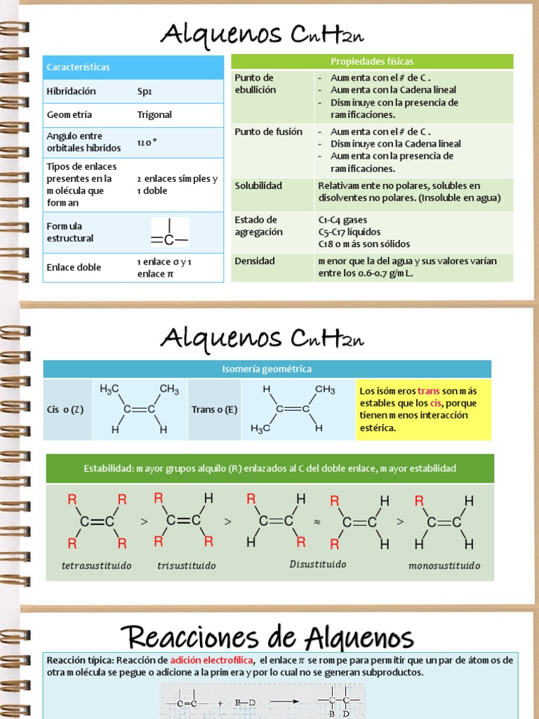 Diapositivas Reacciones de Alquenos | PDF | Enlace químico | Compuestos ...