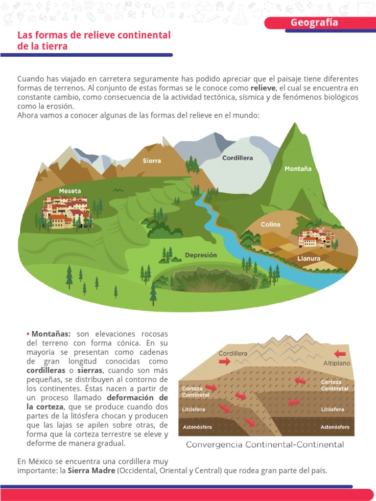 Las Formas de Relieve | PDF | Temblores | Terreno