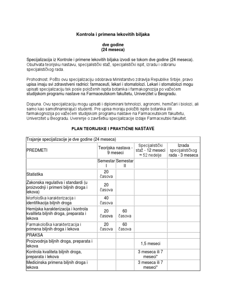 Kontrola I Primena Lekovitih Biljaka | PDF