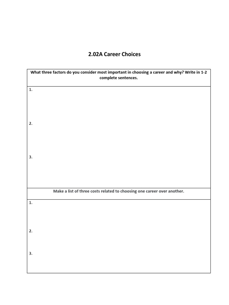 Career Choices and Budgeting Insights | PDF