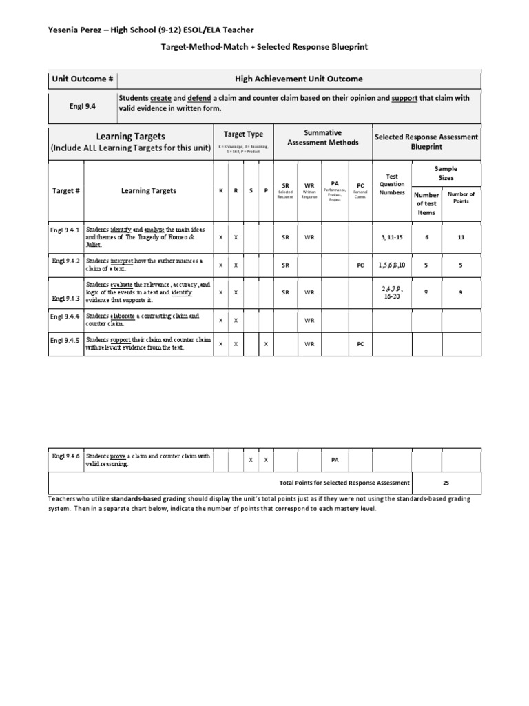 m3 PDF Target Method Match With Selected Response Blueprint | PDF ...
