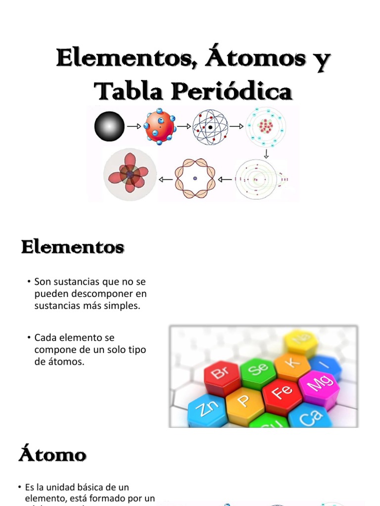 Elementos, Átomos y Tabla Periódica | PDF | Átomos | Electrón