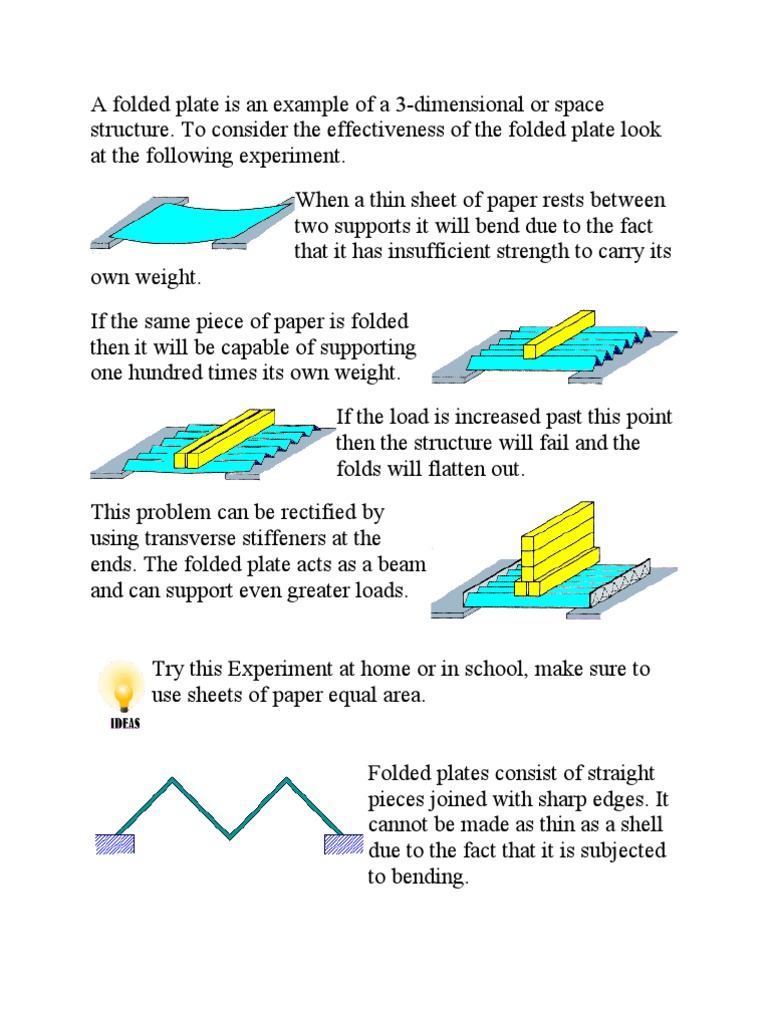 A Folded Plate | PDF | Beam (Structure) | Dome
