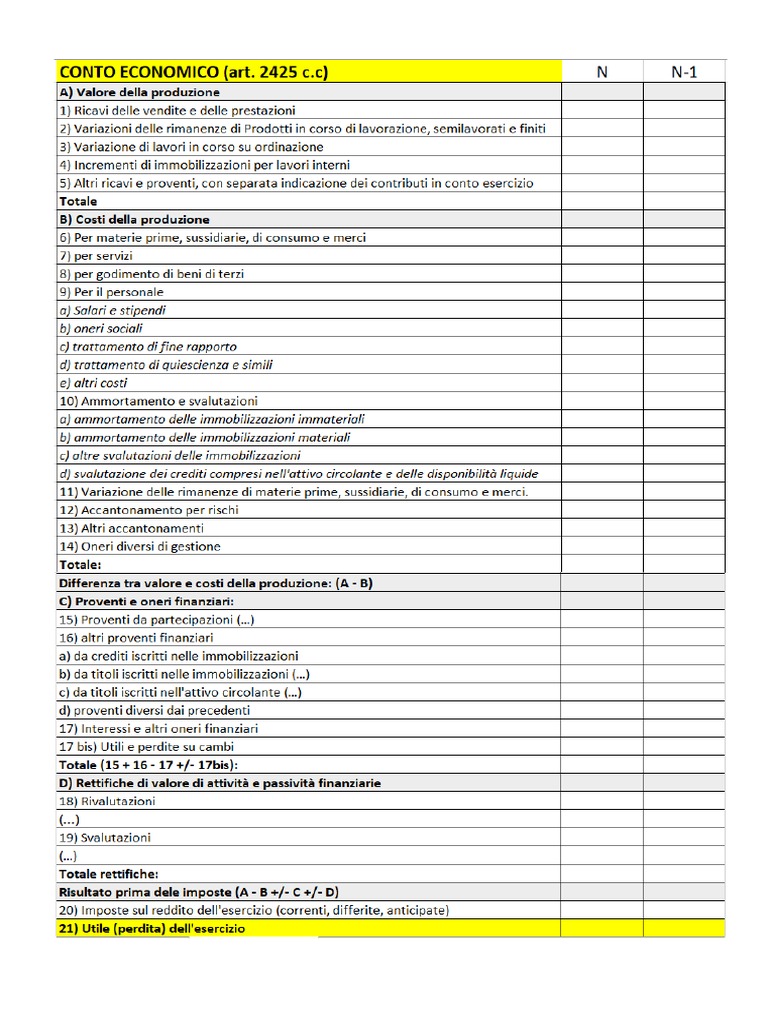 Conto Economico Da Stampare | PDF