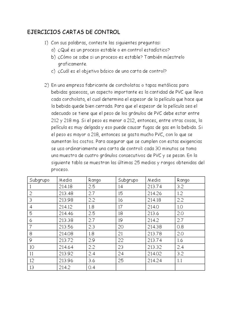 Ejercicios Cartas de Control. Tarea 3 Ccii 2023 I | PDF