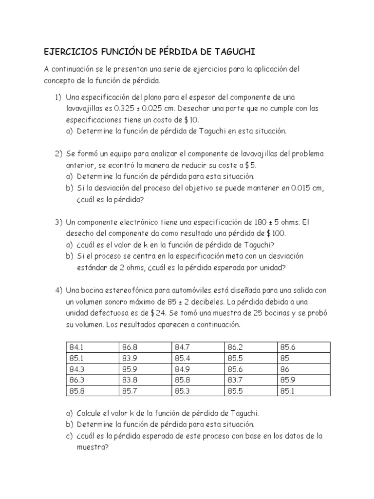 EJERCICIOS FUNCION DE PERDIDA DE TAGUCHI CCII 2023 I Tarea 1 | PDF