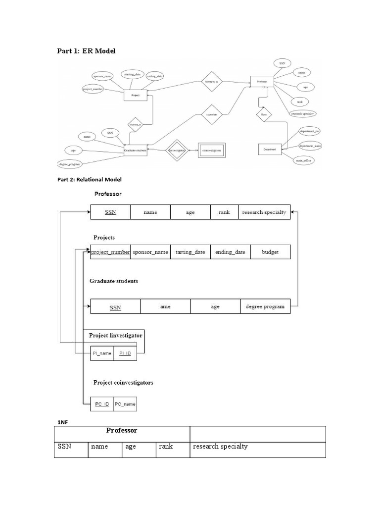 Data Base Management System Pdf 5051