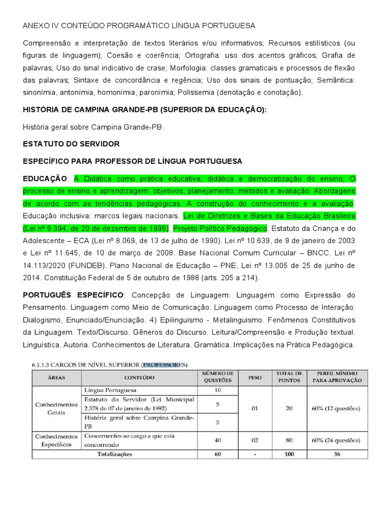 Idecan - Conteúdo Programático Língua Portuguesa | PDF