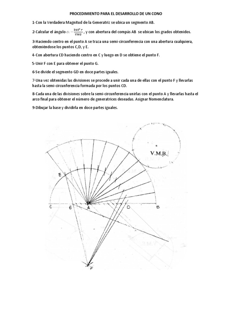 Desarrollo de un cono: procedimiento paso a paso | PDF | Deportes y ...