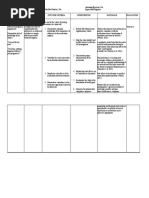 FDAR CHARTING POSTPARTUM, Nurse's Progress Notes | PDF | Urinary ...