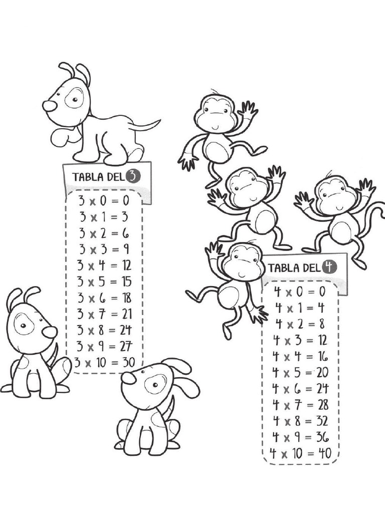 Tabla Del 3 y 4 | PDF
