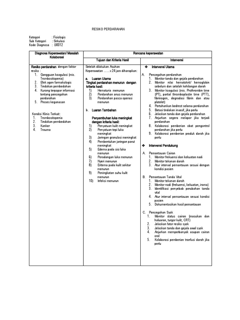 D. 0012 Resiko Perdarahan | PDF