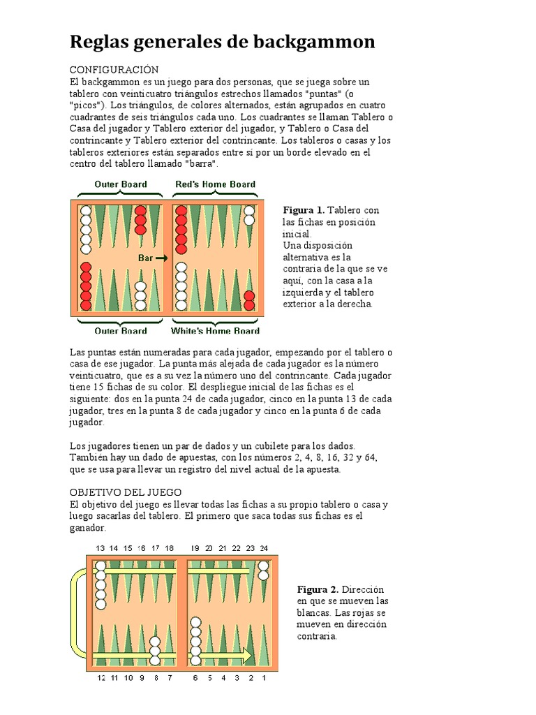 Reglas Backgammon | PDF | Juego de azar