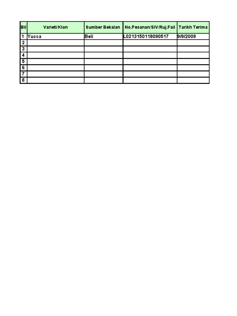 Data Pembelian dan Penanaman Yucca | PDF