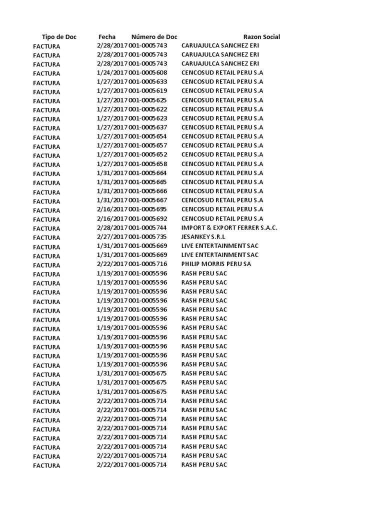 07 Manejo de Data y Filtros | PDF