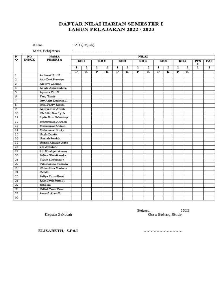 Daftar Nilai TP 22-23 Kelas Vii | PDF