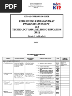 TLE MELCs Grade 6 | PDF | Trees | Foods
