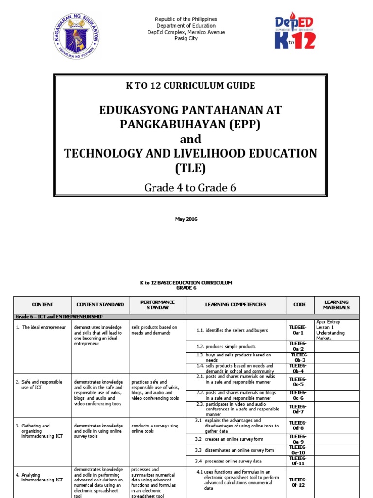 Grade 6 EPP TLE | Download Free PDF | Educational Technology | Multimedia