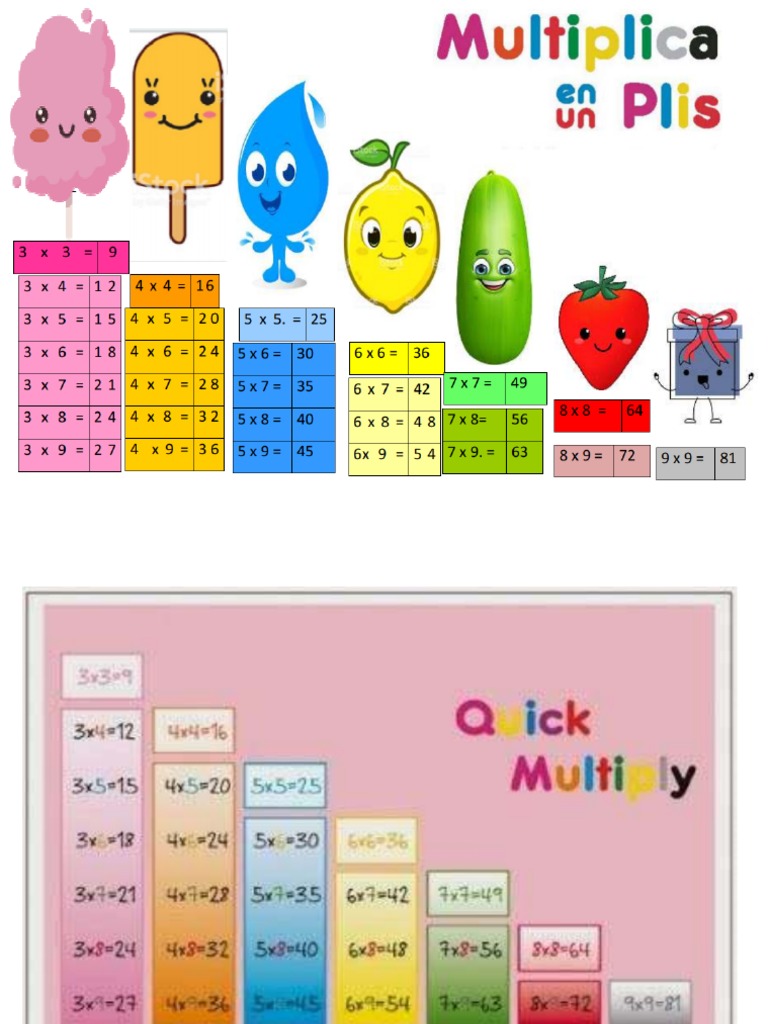 Quick Multiply 2do | PDF