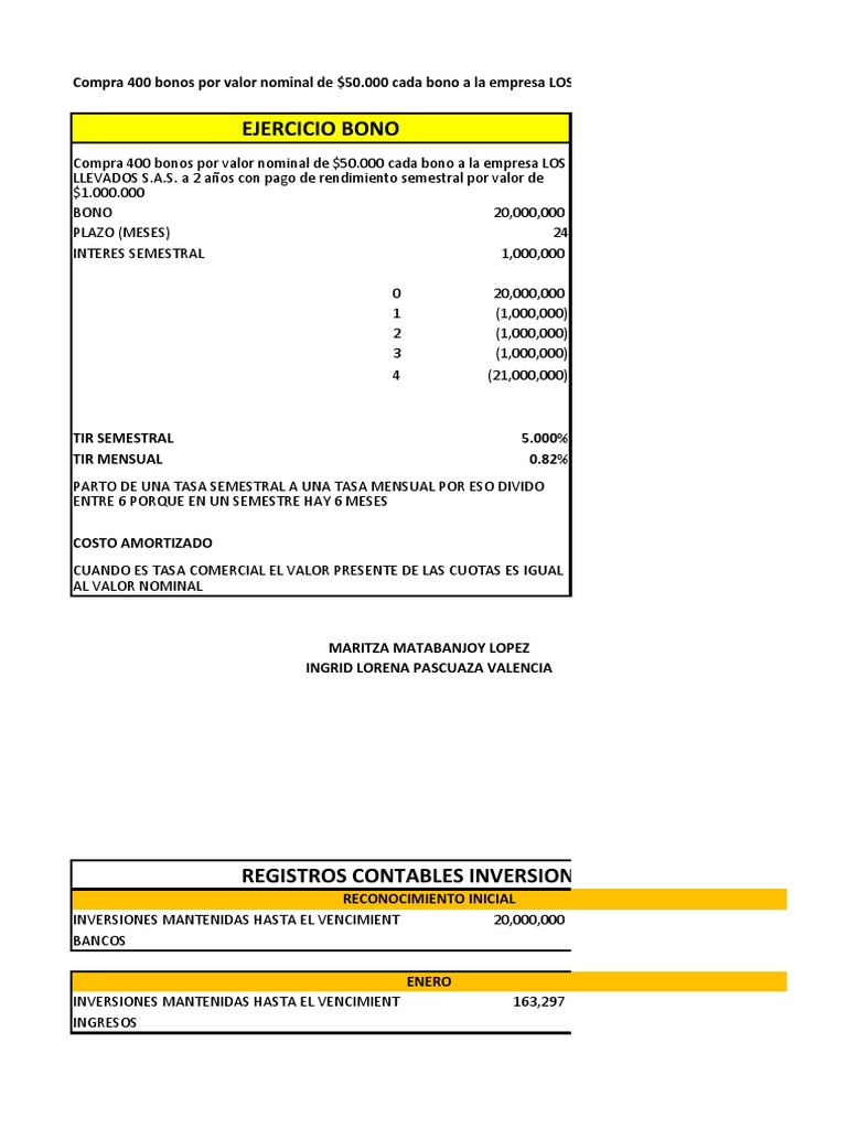 Bonos NIIF | PDF | Bonos (Finanzas) | Economias