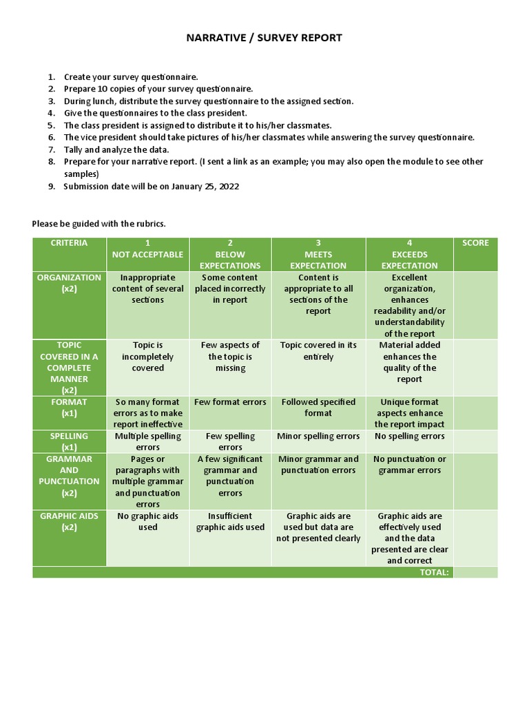 Narrative Survey-Report | PDF | Rubric (Academic)