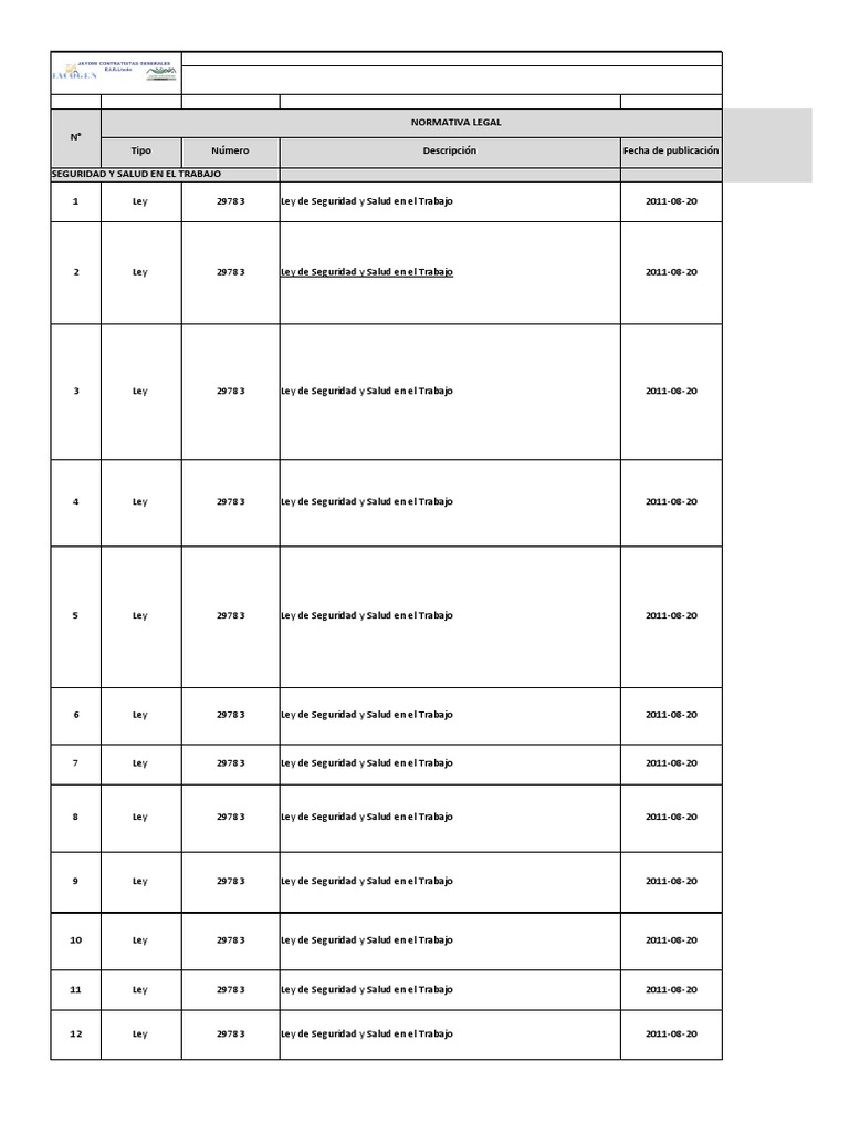 SIG-MZ-009 Matriz de Requisito Legal | PDF | Regulación | Economía de la regulación