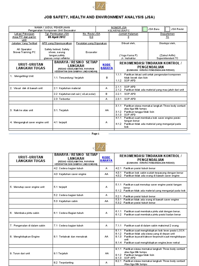 014-Rev 0.0-JSA-TC Pengenalan Komponen Unit COMPACTOR | PDF