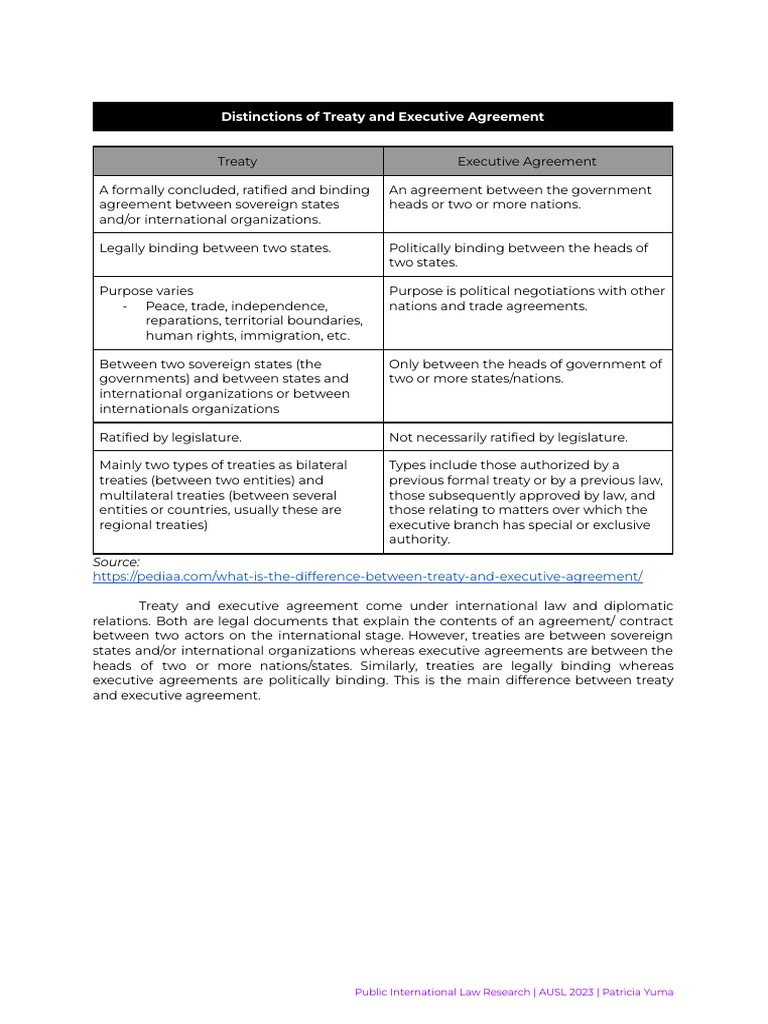 Treaty vs. Executive Agreement Explained | PDF | Social Science