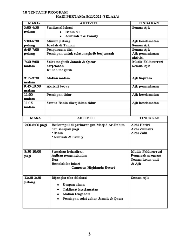 Tentatif Program | PDF
