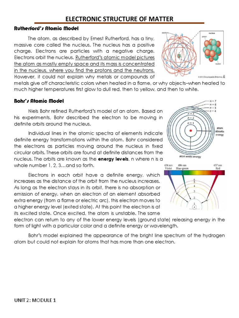 Electronic Structure of Matter | Download Free PDF | Atomic Orbital | Atoms
